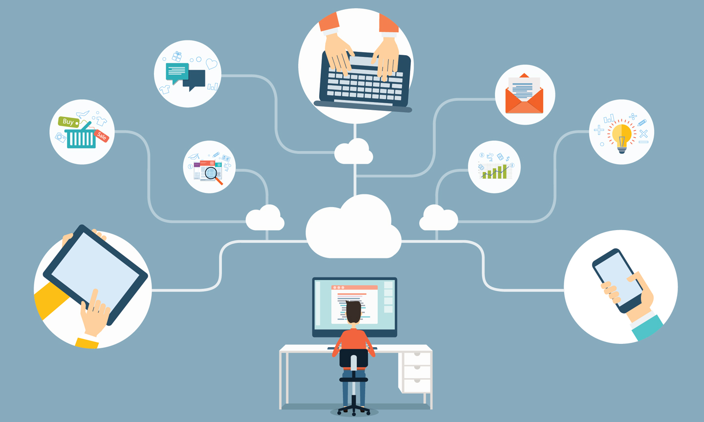 What You Should Know About SolidProfessor Coupon Codes