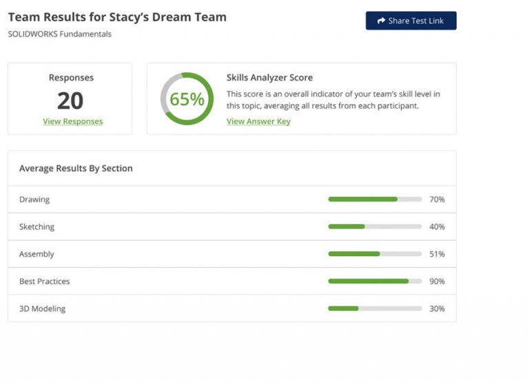 Online Engineering Training for Business | SolidProfessor
